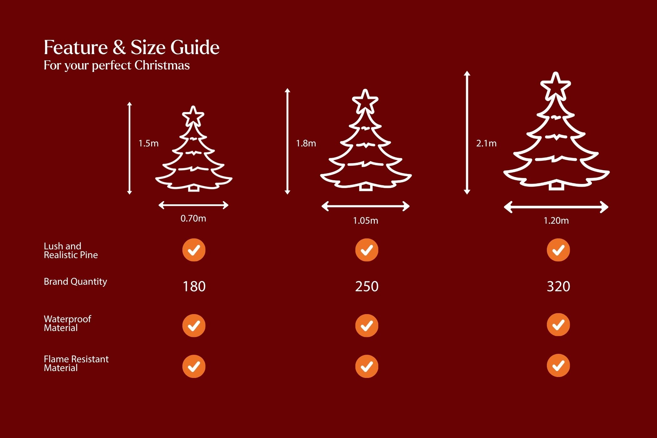 Buy Santaco Snow Flocked Christmas Tree 1.5m Xmas Home Décor Online ...